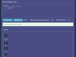 Mermaid.js to SVG Converter download | SourceForge.net